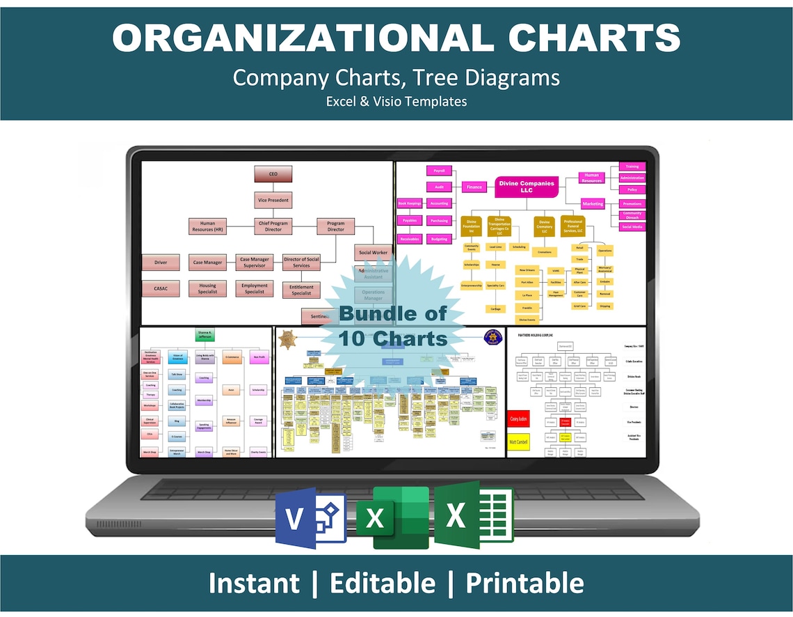Organizational Chart Editable Excel Template | Visio Template | Bundle ...