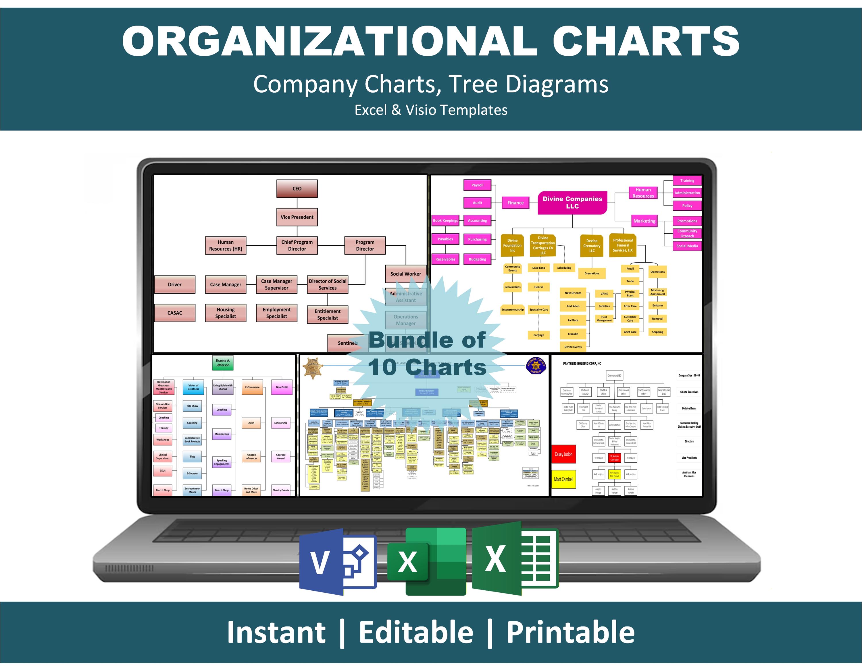 Organizational Chart Editable Excel Template | Visio Template | Bundle ...