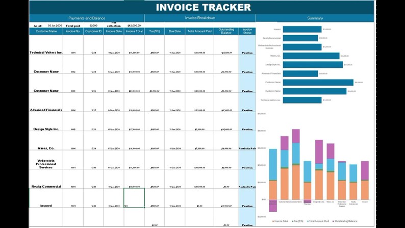 Invoice Tracker Excel Template | Customer Invoice Tracker Dashboard ...