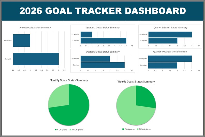 Goals Planner Dashboard | SMART Goal Setting Excel Template | Business ...