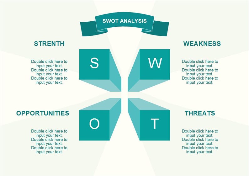 SWOT Analysis Template | Editable Excel & Visio File - Etsy
