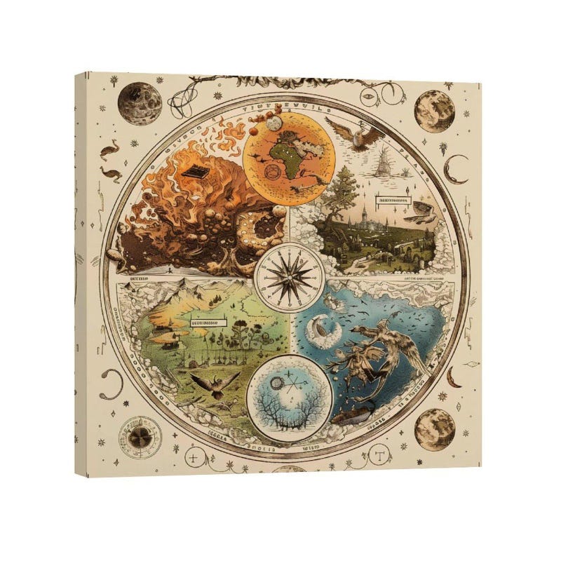 Compass Atlas - Etsy