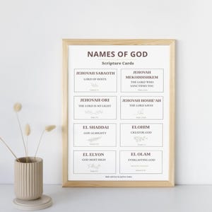 Names of God Scripture Cards Printable, 24 Bible Name Cards, Christian ...