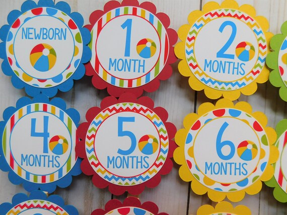 Beach Ball Photo Banner, 1st Birthday, Newborn to 12 Months Banner by ...
