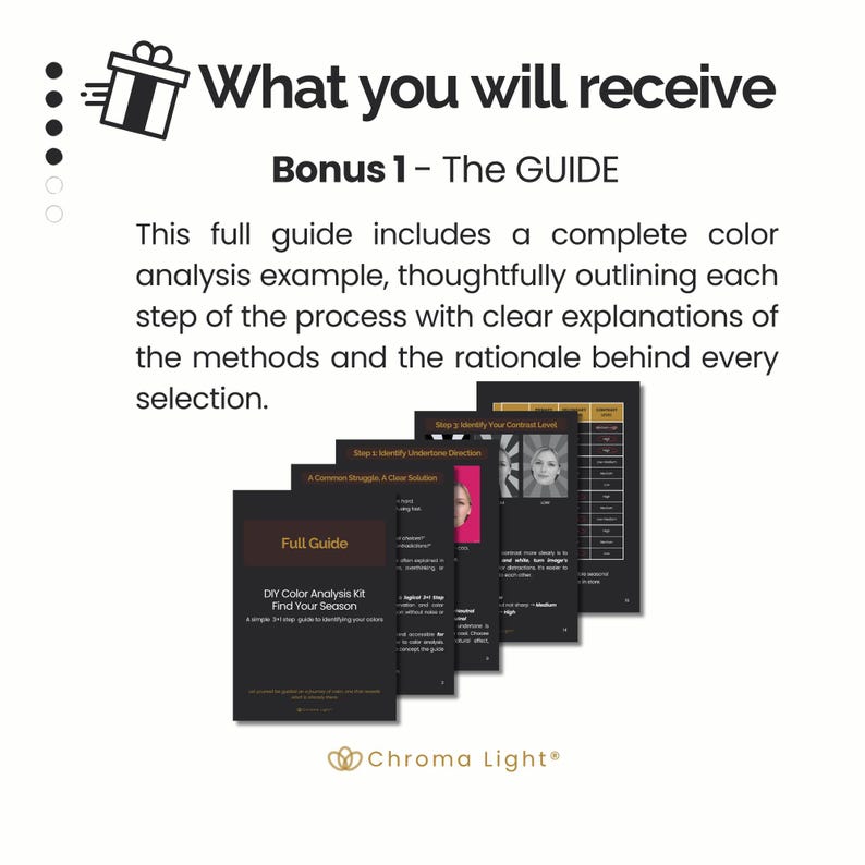 Color Analysis Kit, Digital Face Frames, DIY Seasonal Draping Cards and ...