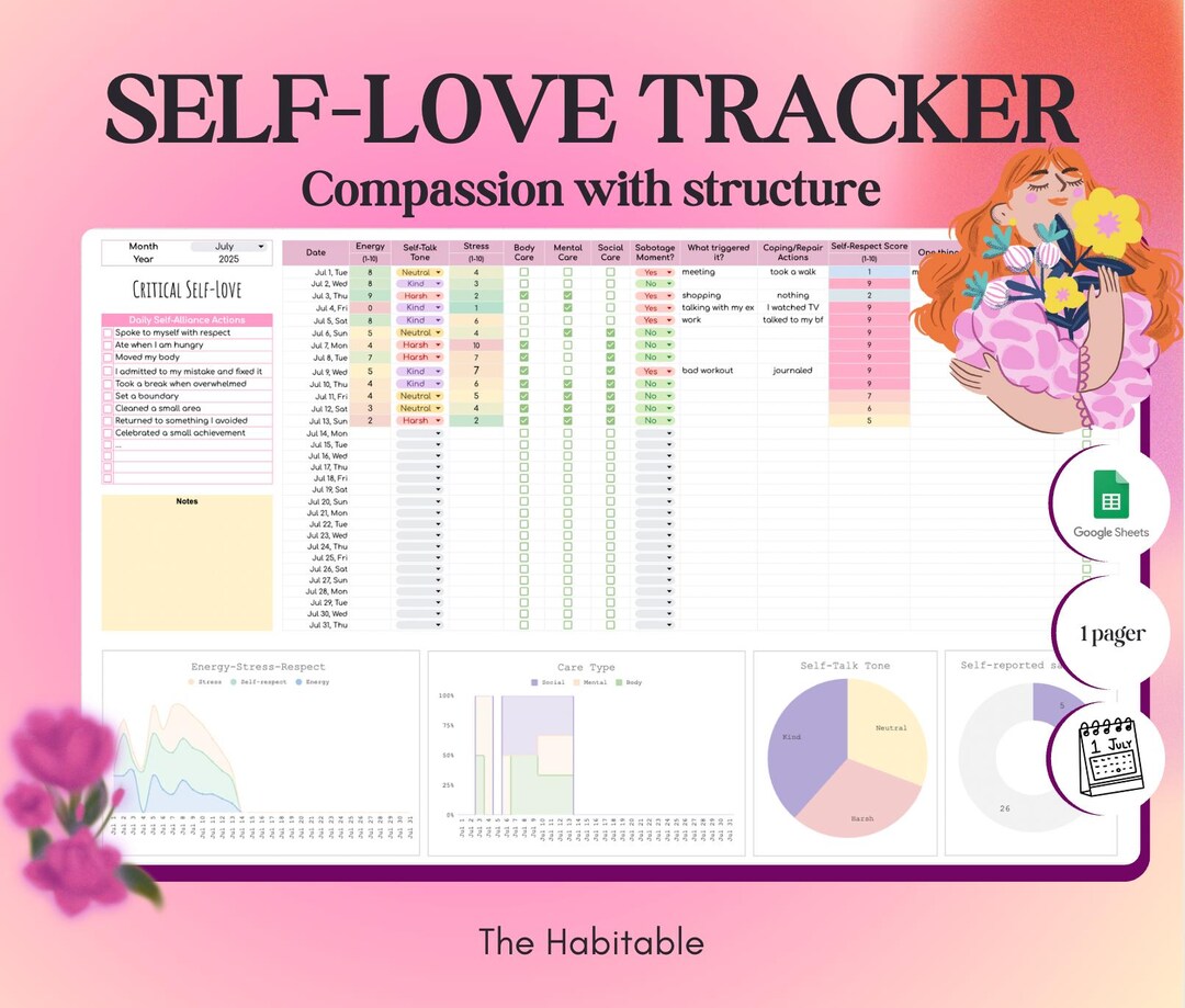 Critical Self-love and Energy Tracker | Growth-focused Self Improvement ...