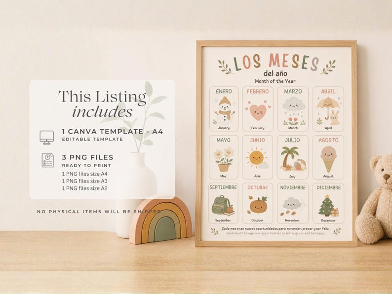 Spanish Months Poster, Montessori Classroom Decor, Editable Canva ...