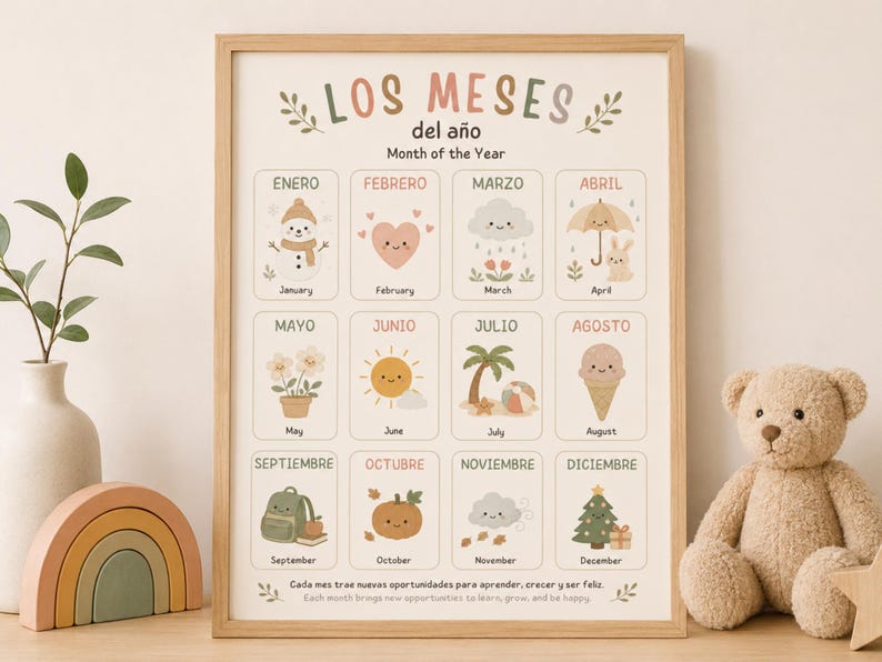 Spanish Months Poster, Pastel Illustrations, Montessori Classroom Decor ...