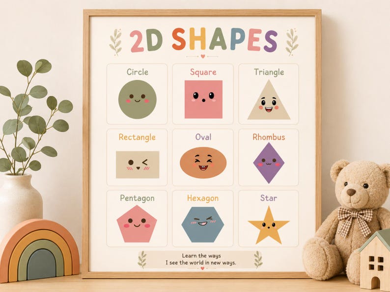 2D Shapes Poster Canva Template | Montessori Learning Chart (digital ...
