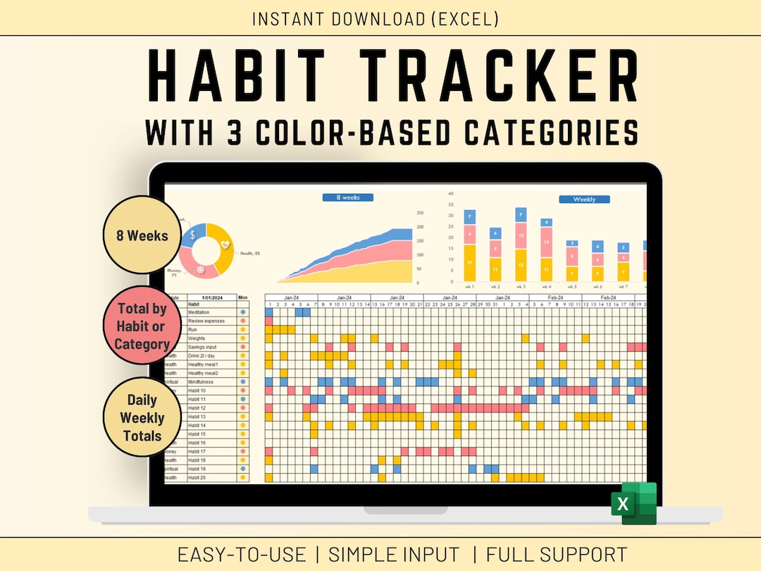 Excel Habit Tracker: Color-coded, 20 Habits, 3 Categories (digital ...