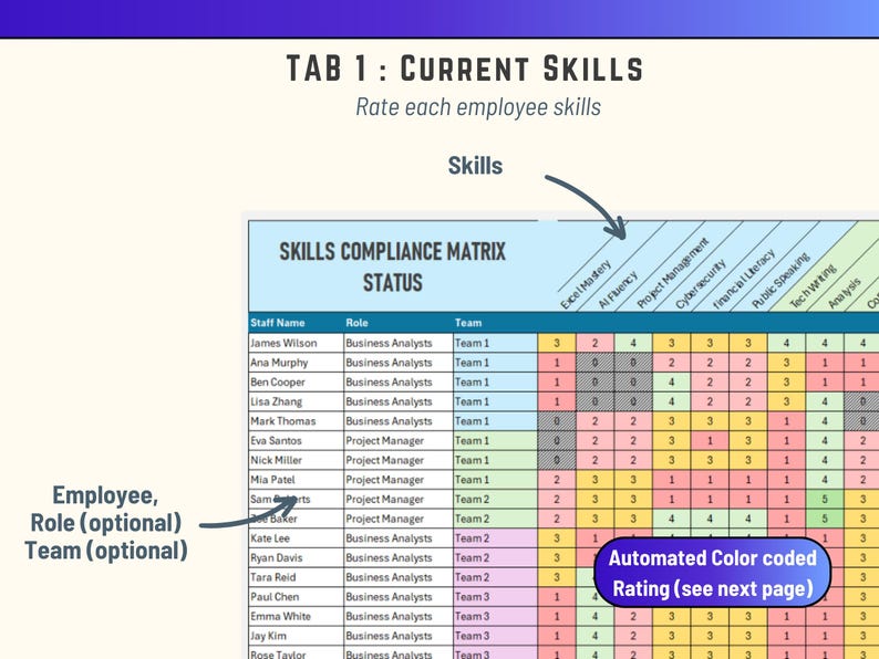 Professional Skills Matrix Excel Template for Employee Competency ...