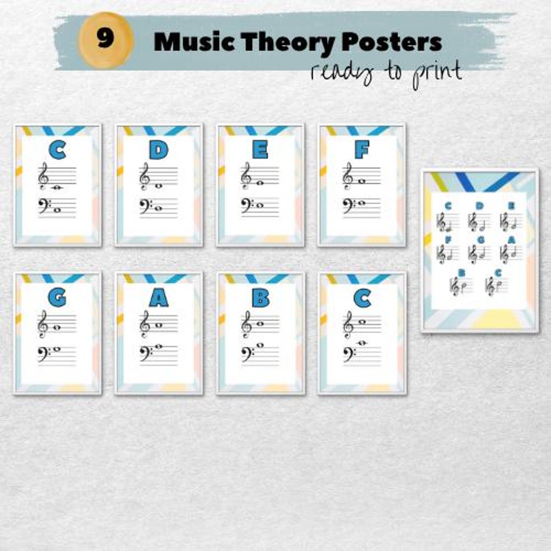 Music Note Name Poster Set, Music Theory Poster, Music Education Poster ...