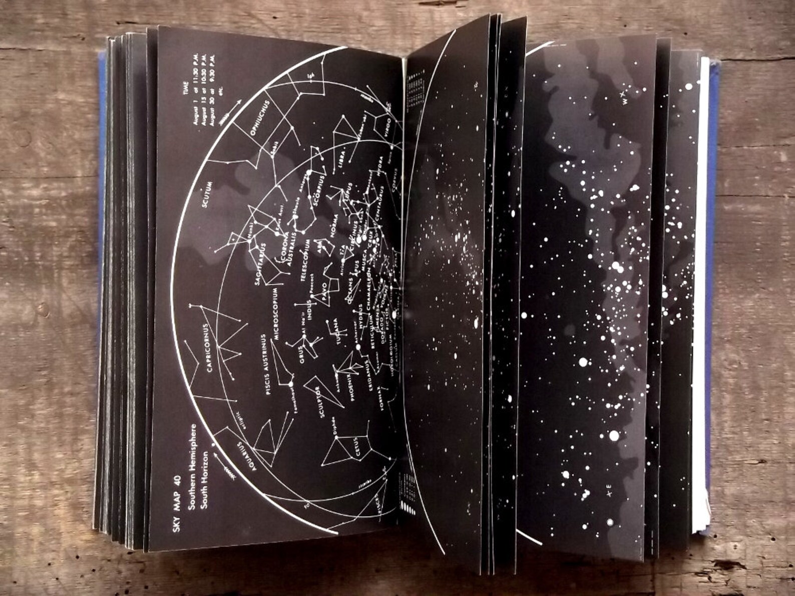 Astronomy book Guide to the Stars and Planets vintage book | Etsy