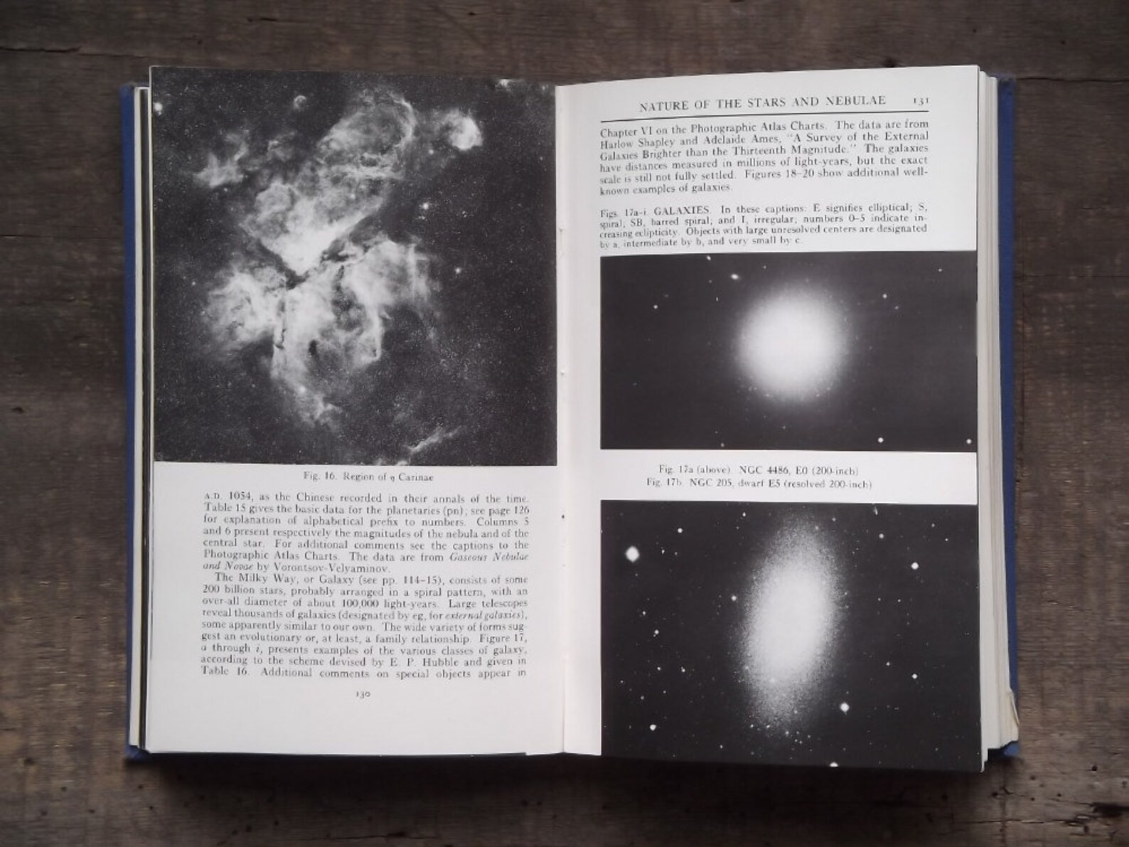 Astronomy book Guide to the Stars and Planets vintage book | Etsy
