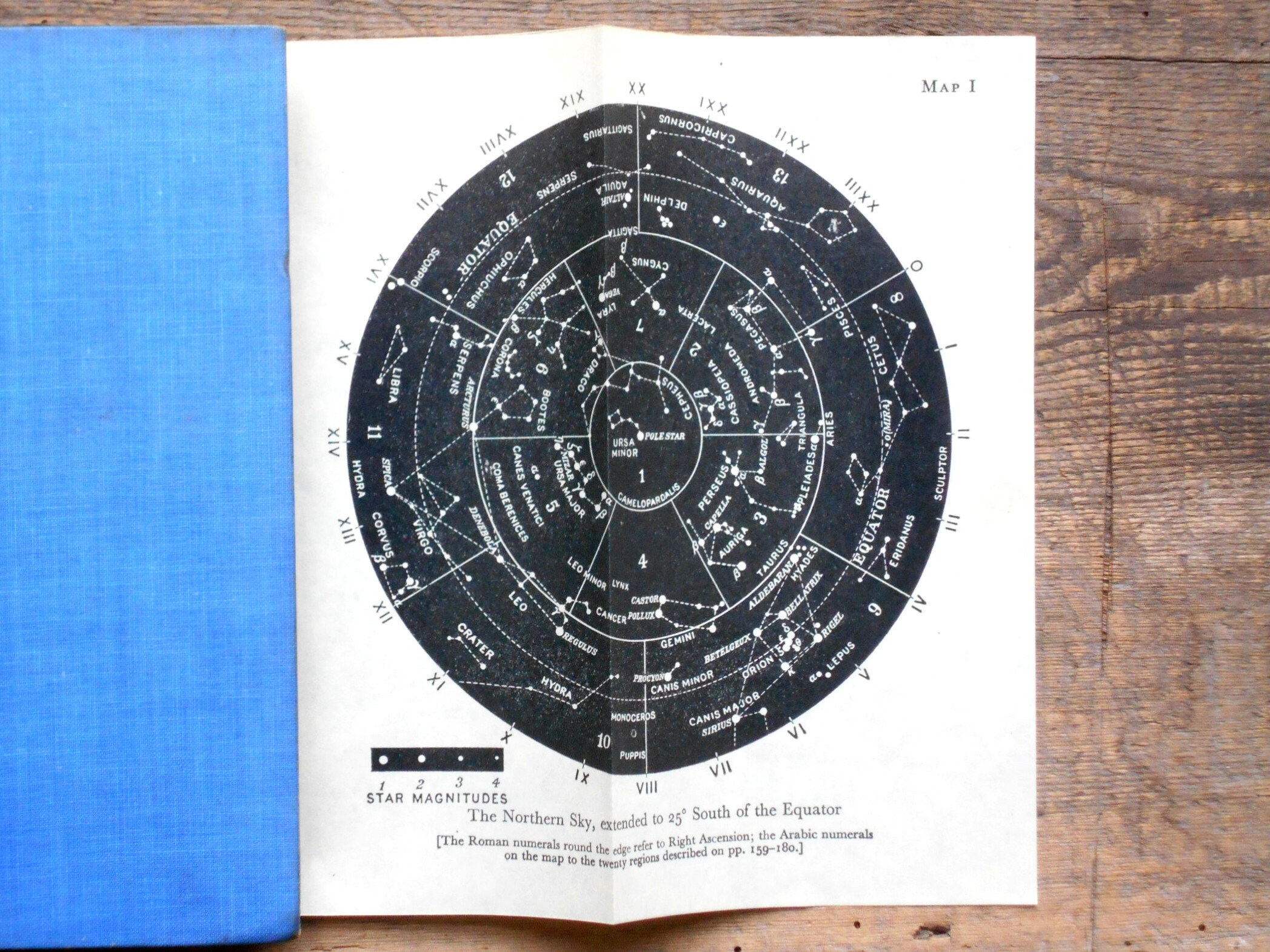 Astronomy Textbook 1960