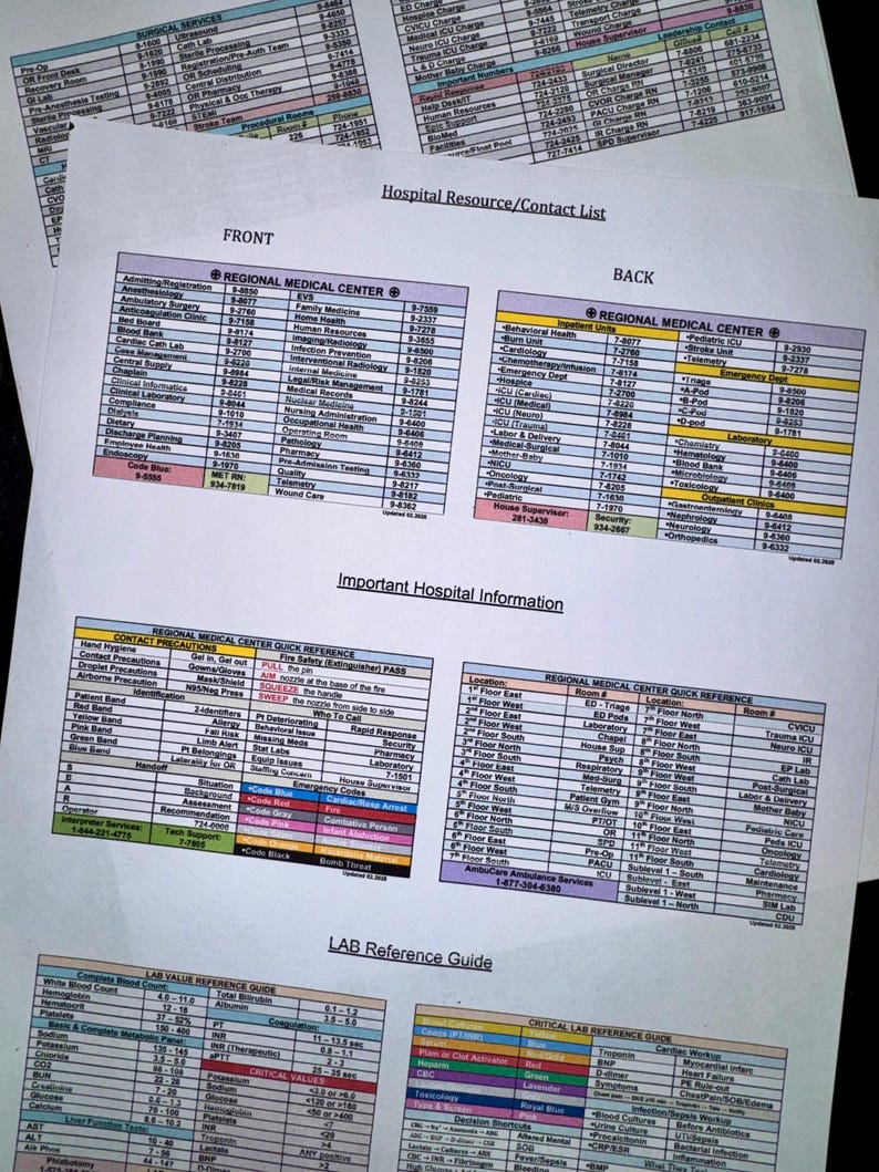 Customizable Nurse Badge Reference Card | Hospital Lab Values & Phone ...
