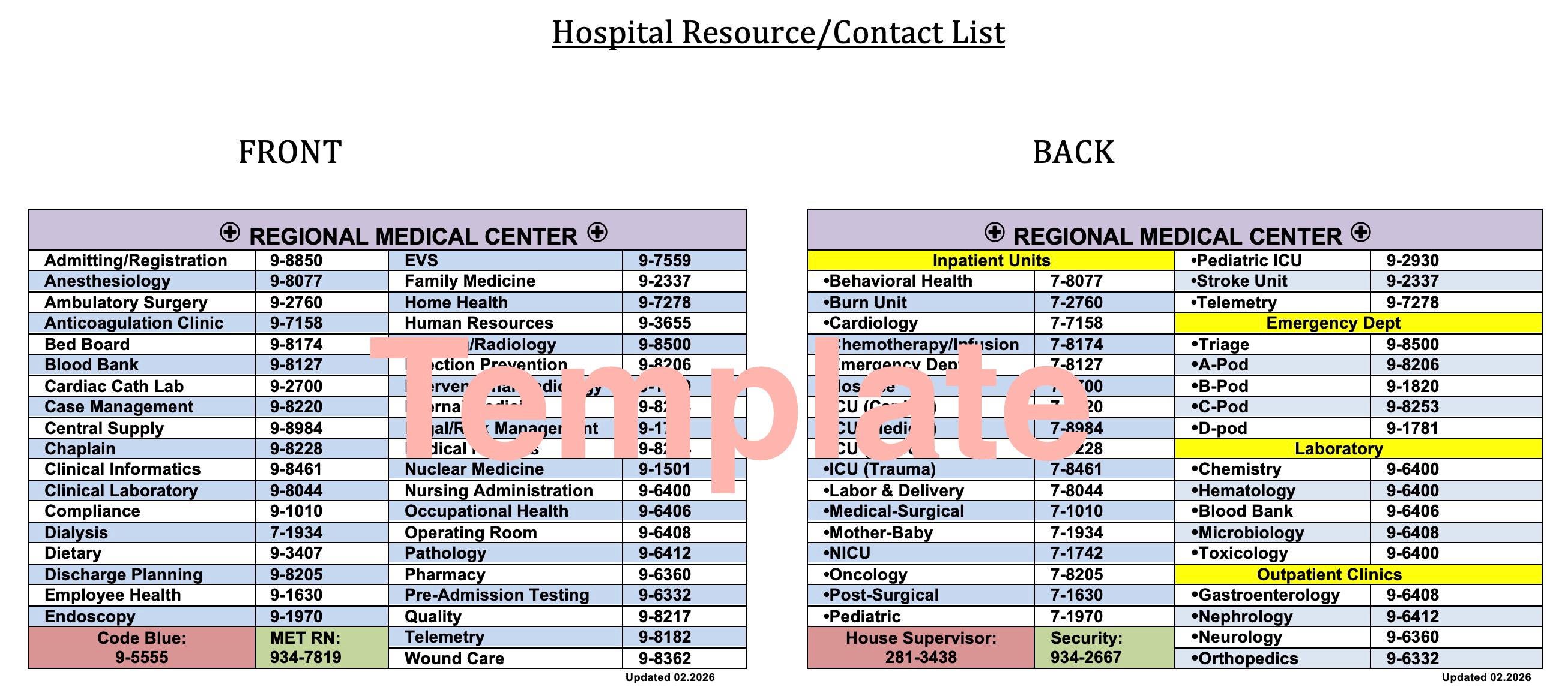 Customizable Nurse Badge Reference Card | Hospital Lab Values & Phone ...