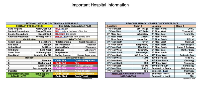 Customizable Nurse Badge Reference Card | Hospital Lab Values & Phone ...