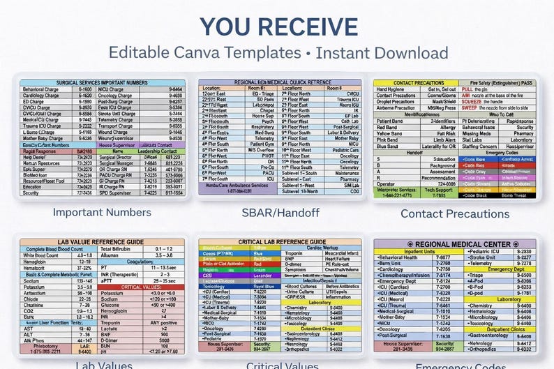 Editable Nurse Badge Card Templates | Hospital Phone List, Labs Cheat ...