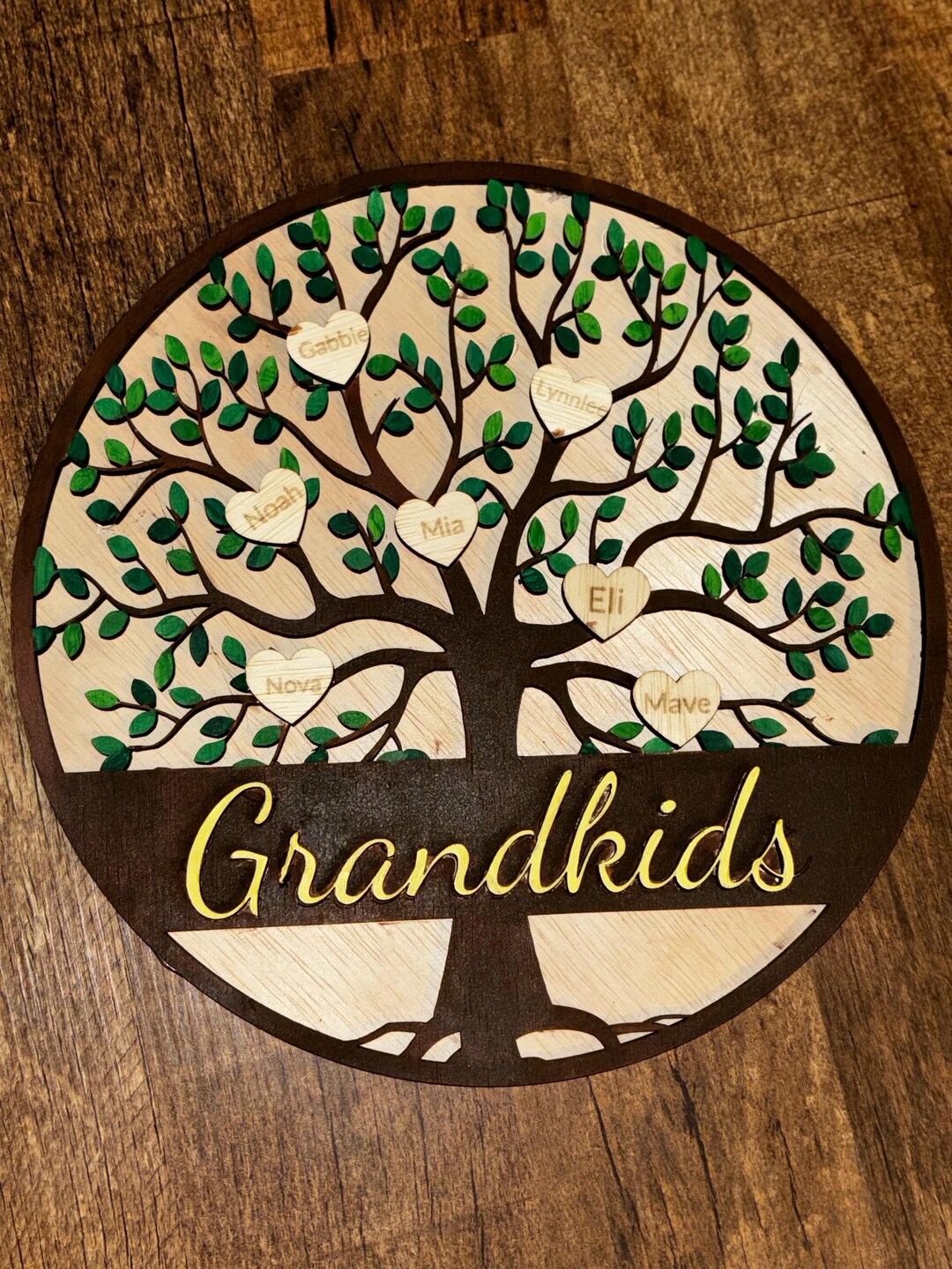 Grandkids Tree Sign - Etsy