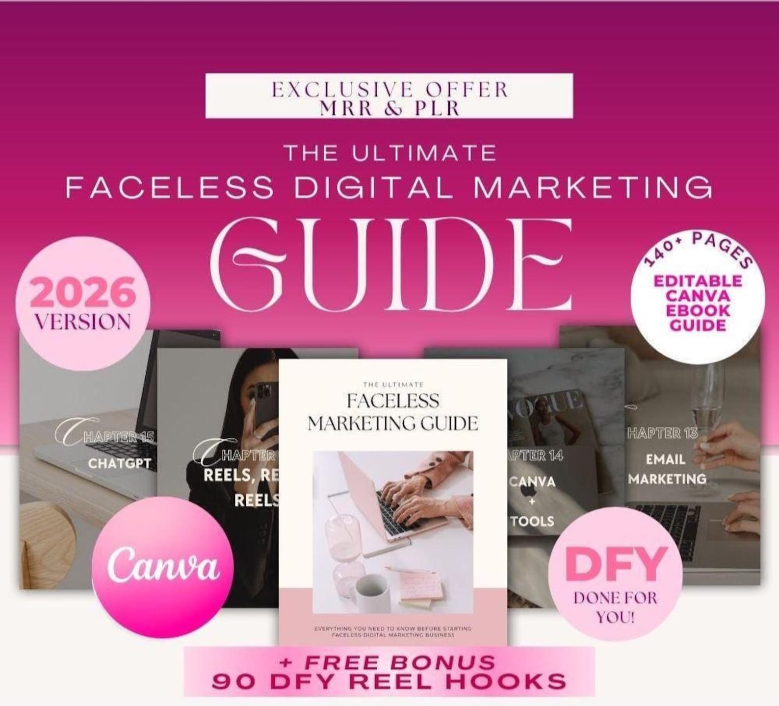 Ultimate Guide to Faceless Digital Marketing Ebook With PLR and MRR ...