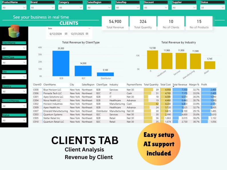 Microsoft Power BI Sales Dashboard Template | Excel Connected ...