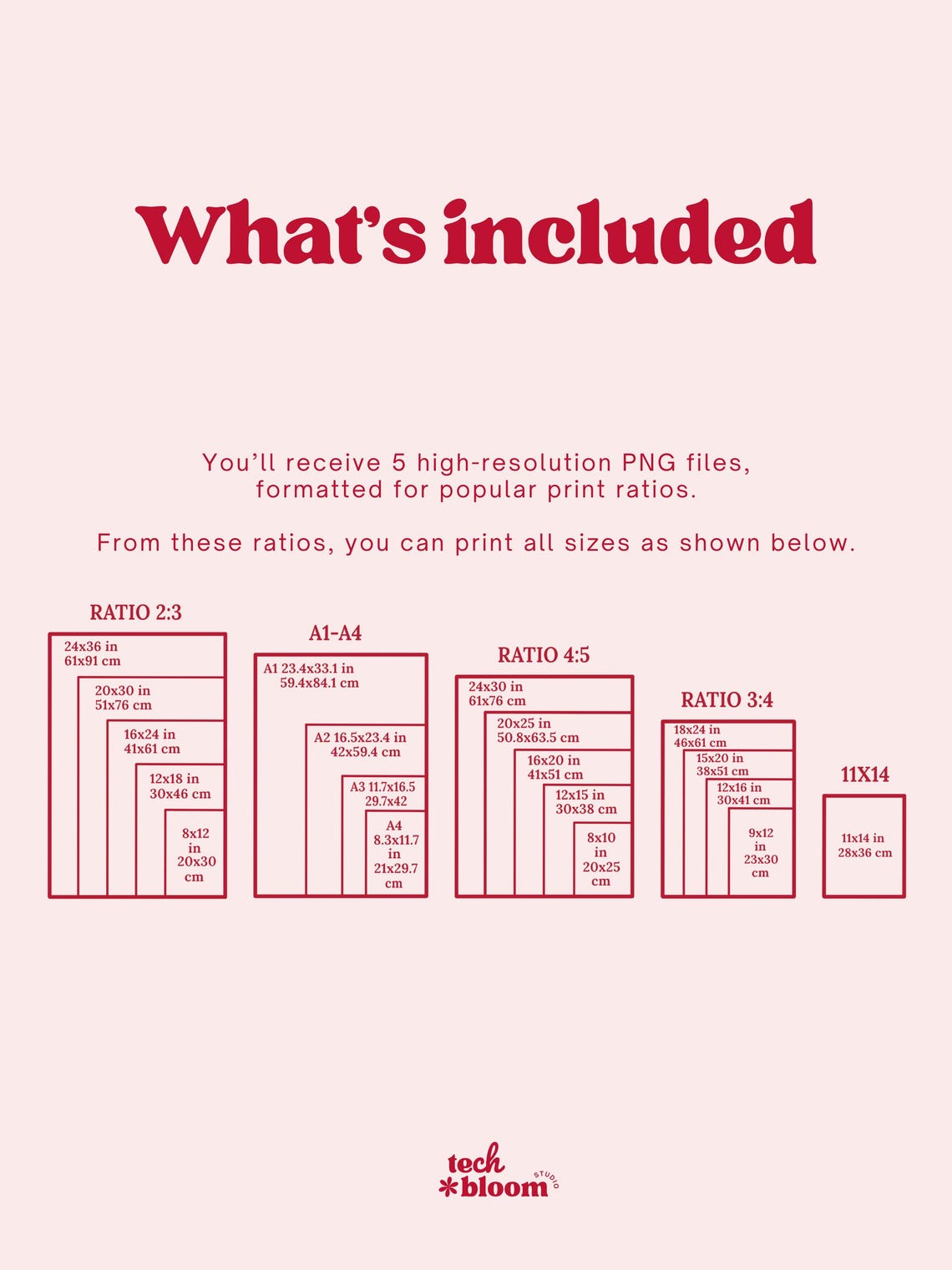 Source Code • Software Engineer Poster • Coding Wall Art • Programmer ...