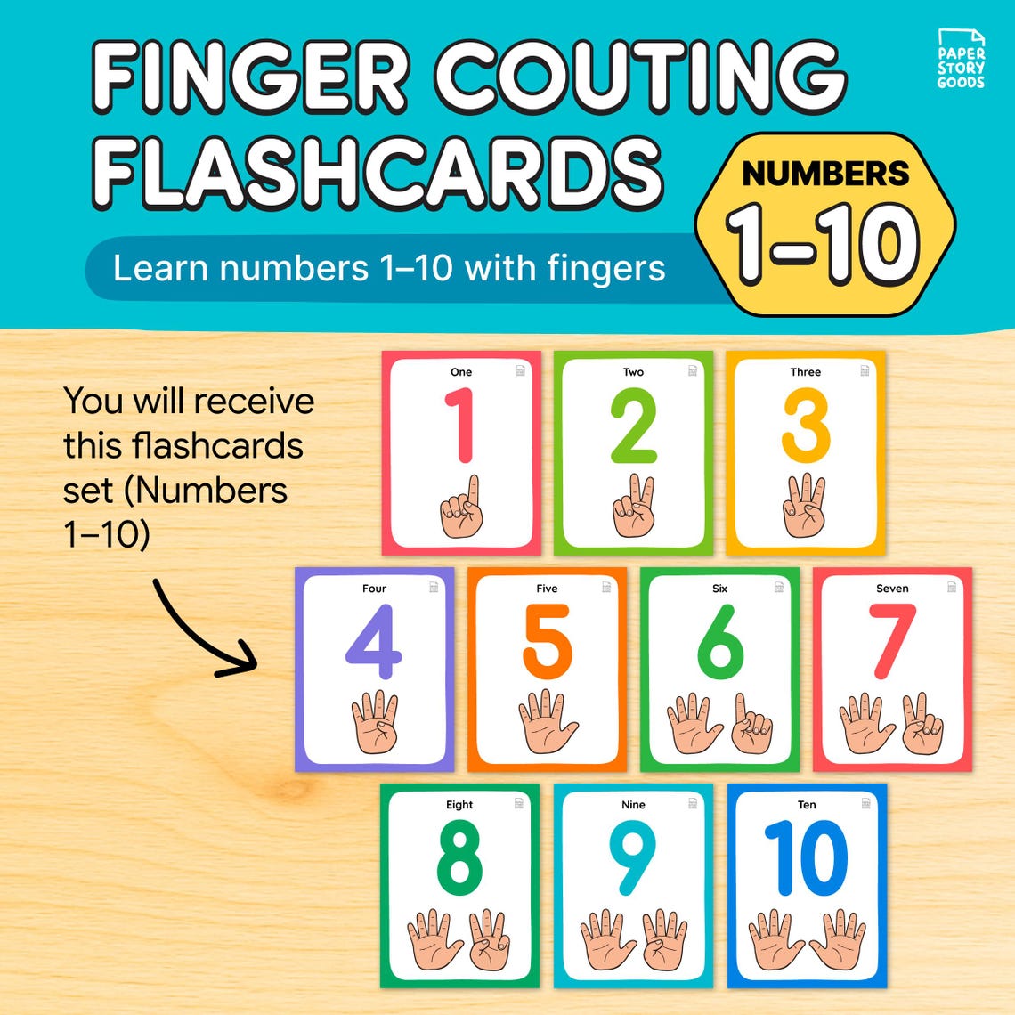 Finger Counting Flashcards Number 1–10 With Fingers Printable PDF Math ...
