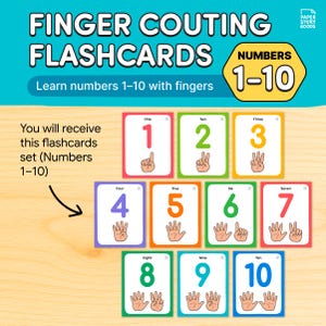 Finger Counting Flashcards Number 1–10 With Fingers Printable PDF Math ...