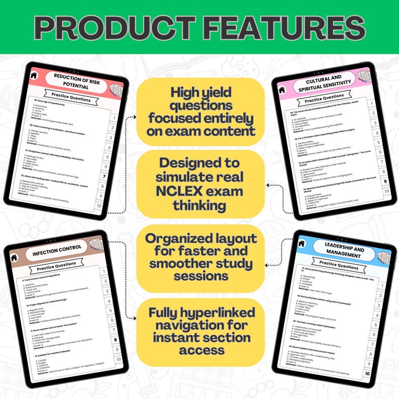 NCLEX RN 2026 Exam Practice 2026: 520+ Q&A, Hyperlinked (digital ...