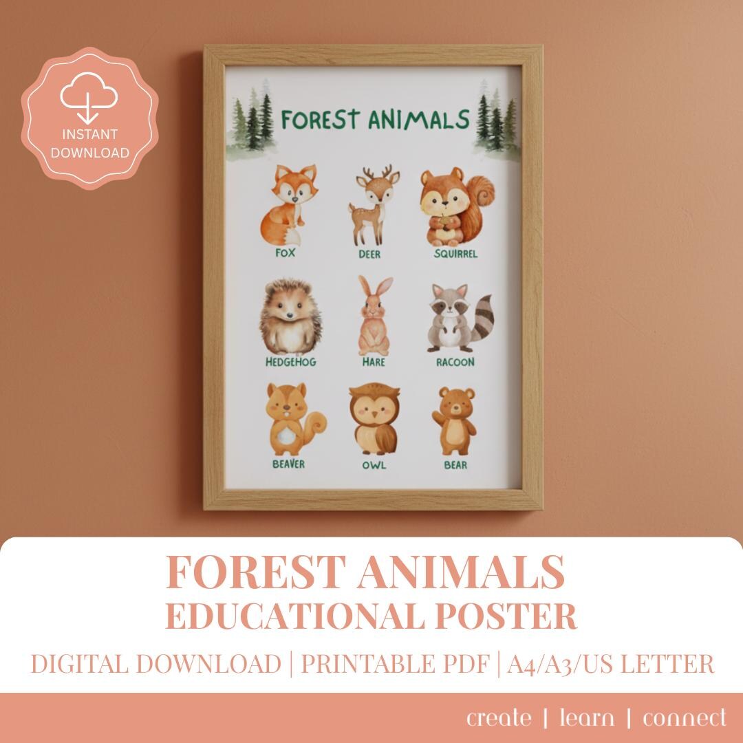 Forest Animals Poster for Kids | Woodland Animals Chart | Educational ...