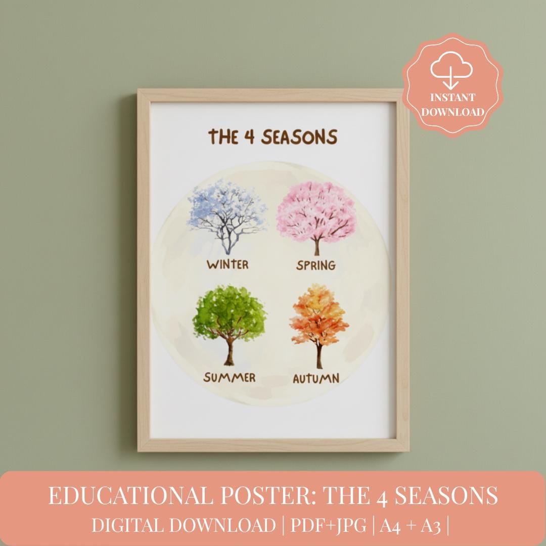 Four Seasons Educational Poster | Kids Room Wall Art | Nursery ...