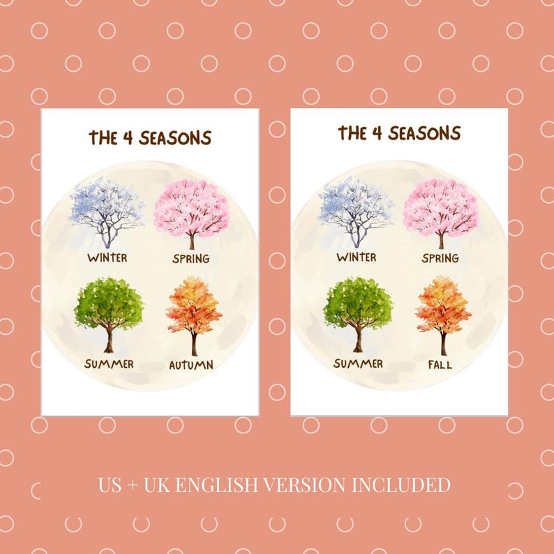 Four Seasons Educational Poster | Kids Room Wall Art | Nursery ...