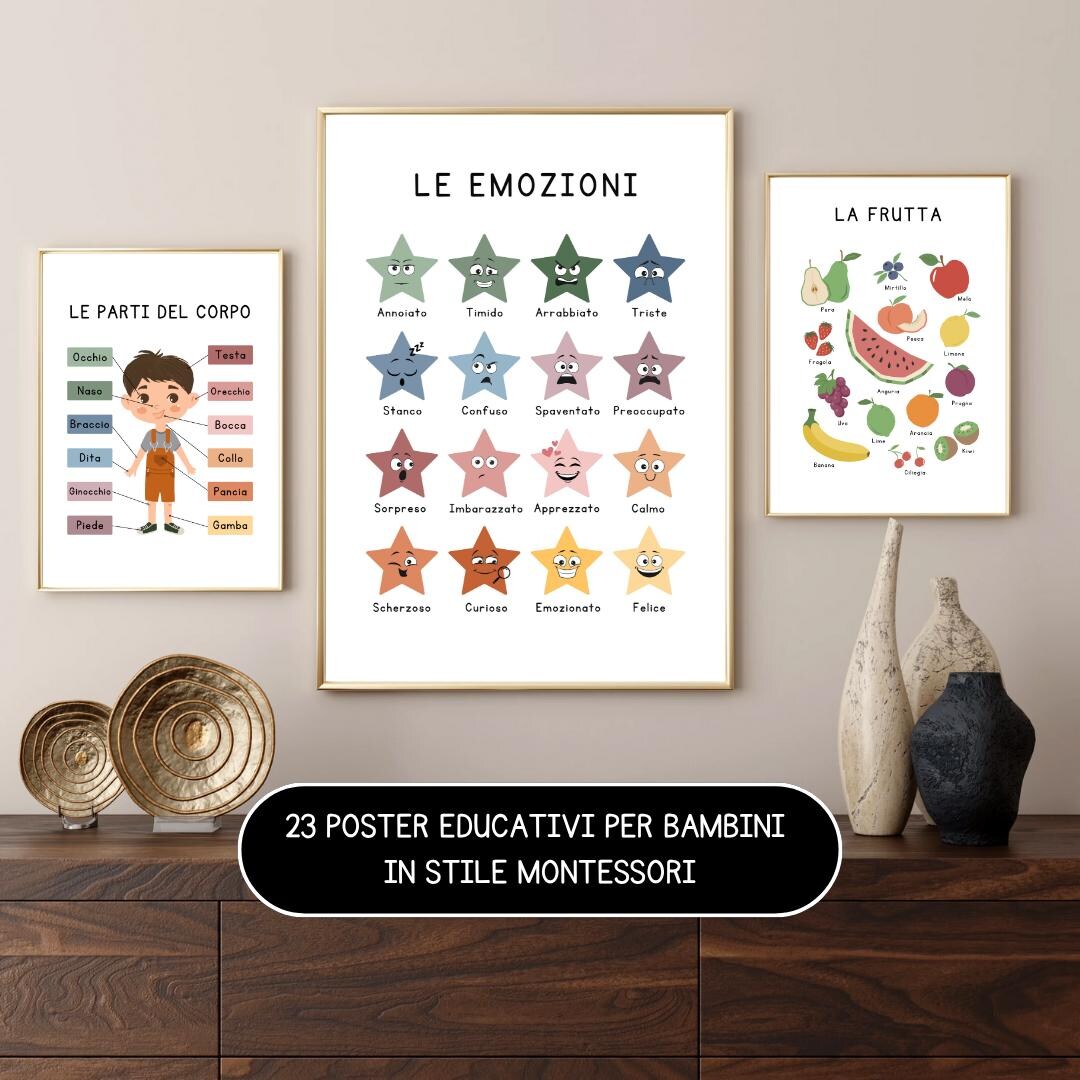 23 Poster Educativi in Italiano in Stile Montessori - Etsy