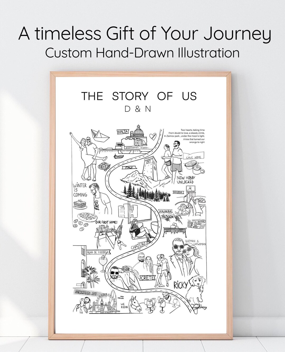 Black & White Love Story Map – Custom Life Timeline, Relationship Map ...