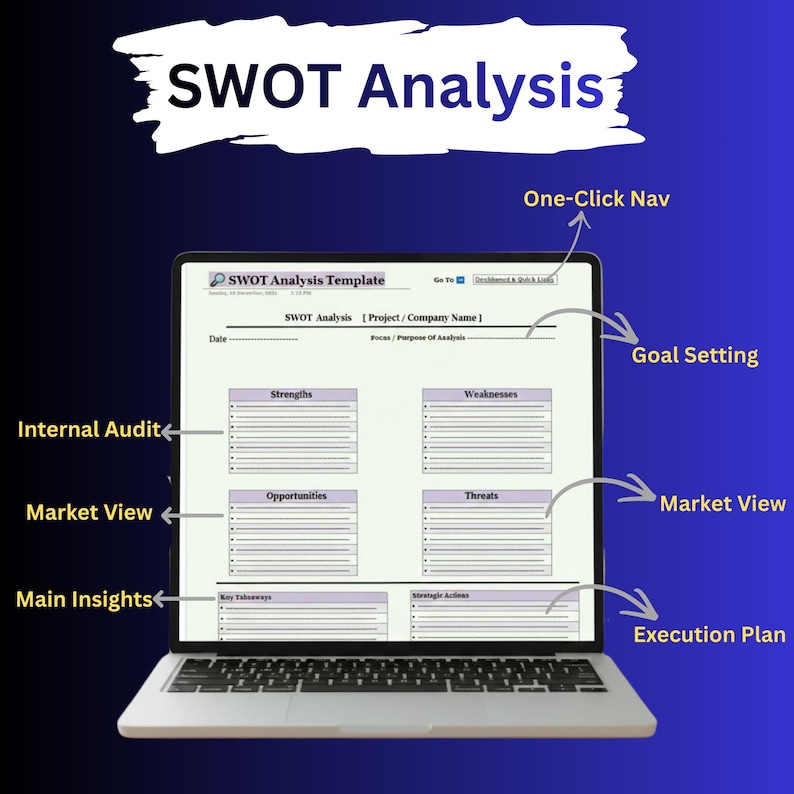 Onenote Team Management Template for Managers | Project Management ...
