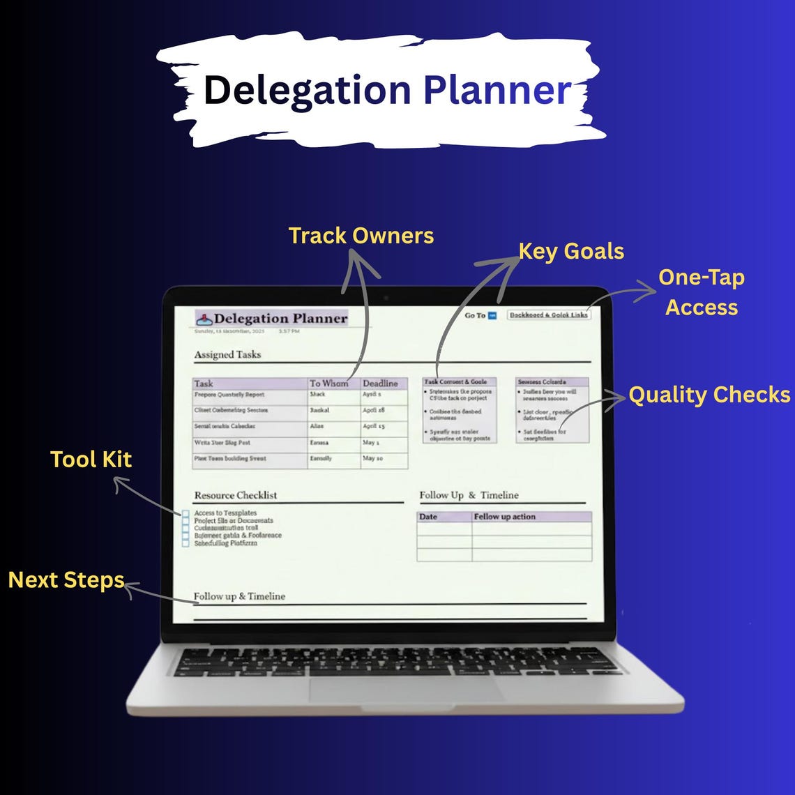 Onenote Team Management Template for Managers | Project Management ...