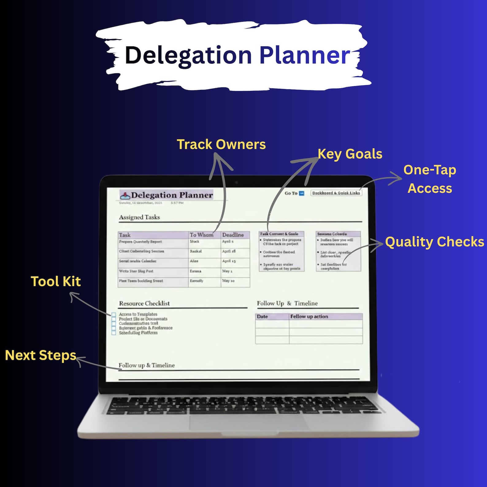 Onenote Team Management Template for Managers | Project Management ...
