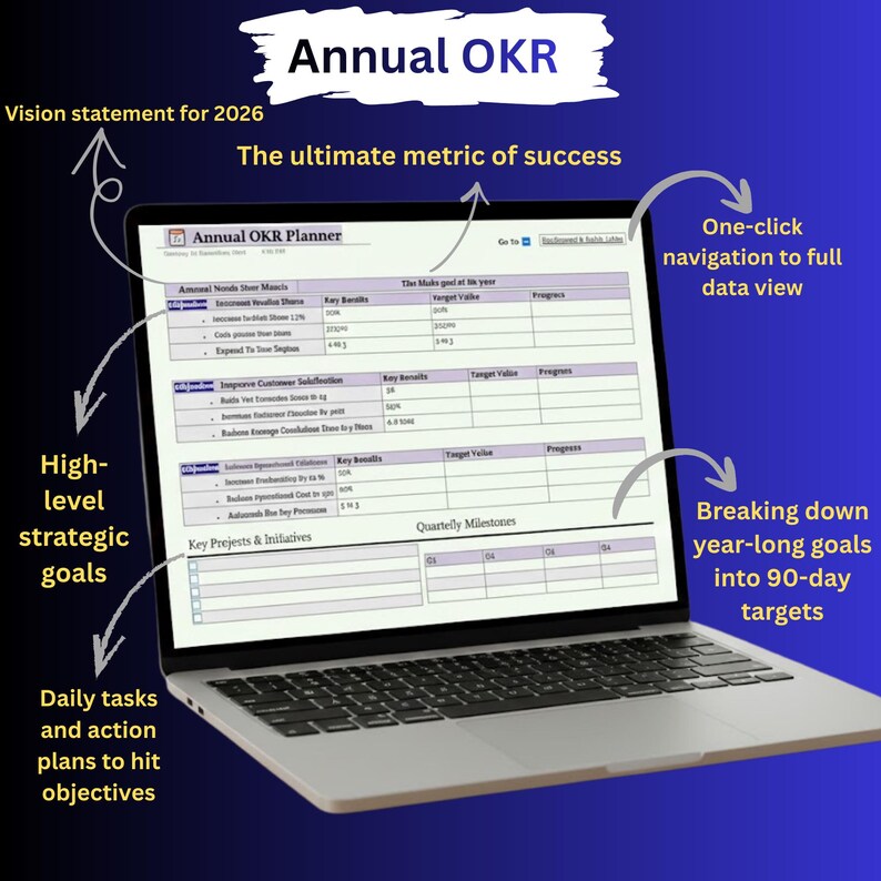 Onenote Team Management Template for Managers | Project Management ...