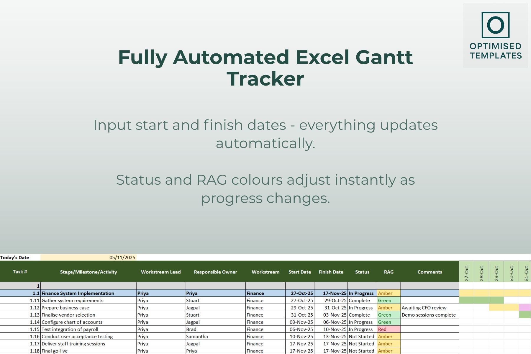Excel Project Tracker Template | Automated Gantt Chart, RAG Status ...