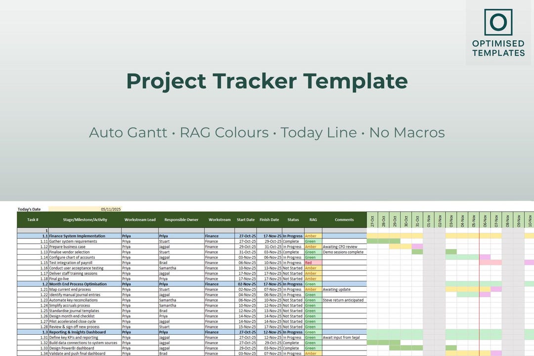 Excel Project Tracker Template | Automated Gantt Chart, RAG Status ...