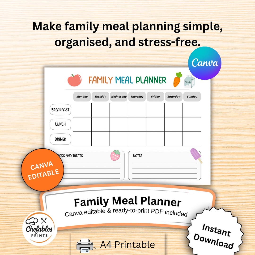 Printable A4 Family Weekly Menu Planner, Canva Editable Family Meal ...