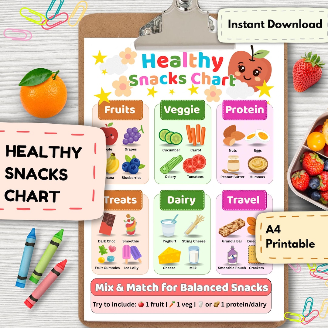 Healthy Snacks Chart for Kids | Printable PDF (A4 + US Letter) | Visual ...