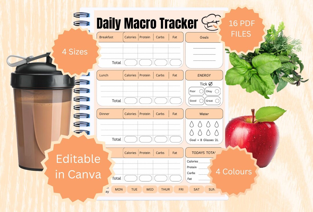 Daily Macro Tracker Printable PDF + Canva Template | A4 A5 US Letter ...