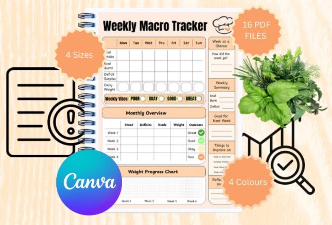 Weekly Macro Tracker, Printable PDF + Canva Template | A4 A5 US Letter ...