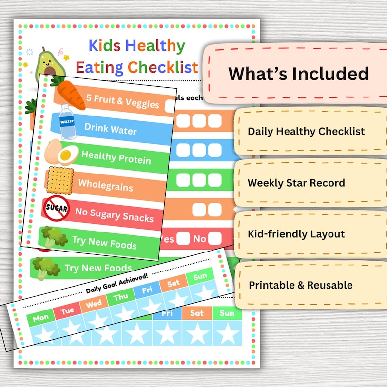 Printable PDF Healthy Eating Chart for Kids, A4 Healthy Habits Routine ...