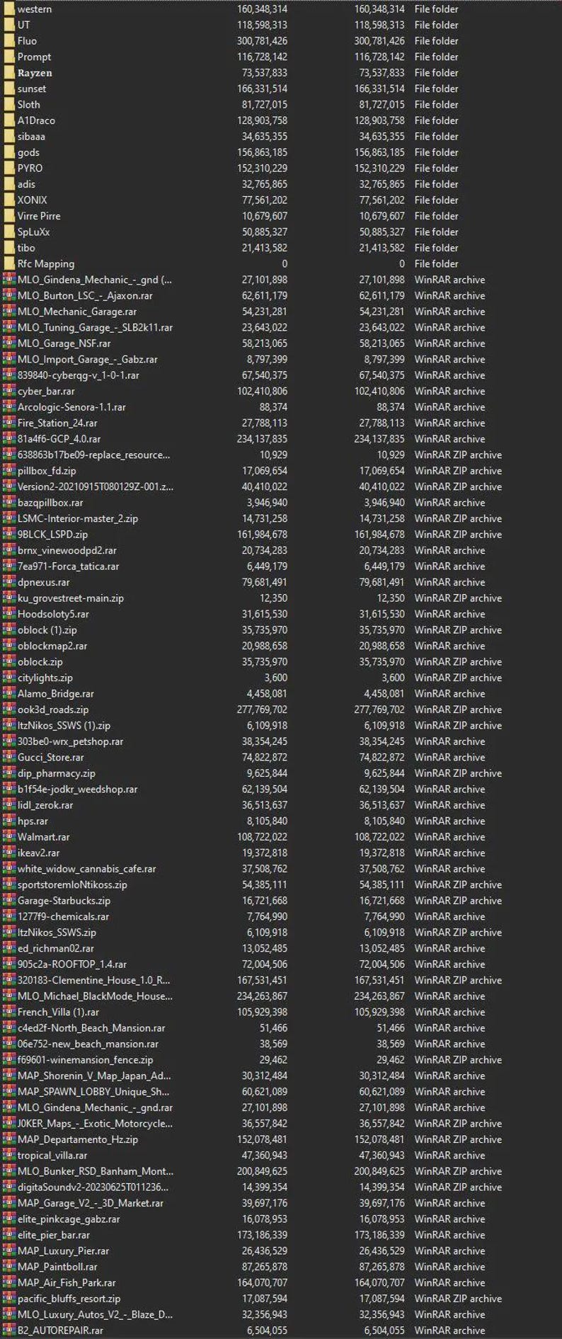 Fivem Script & MLO Pack | 5000+ Ready Files - Etsy