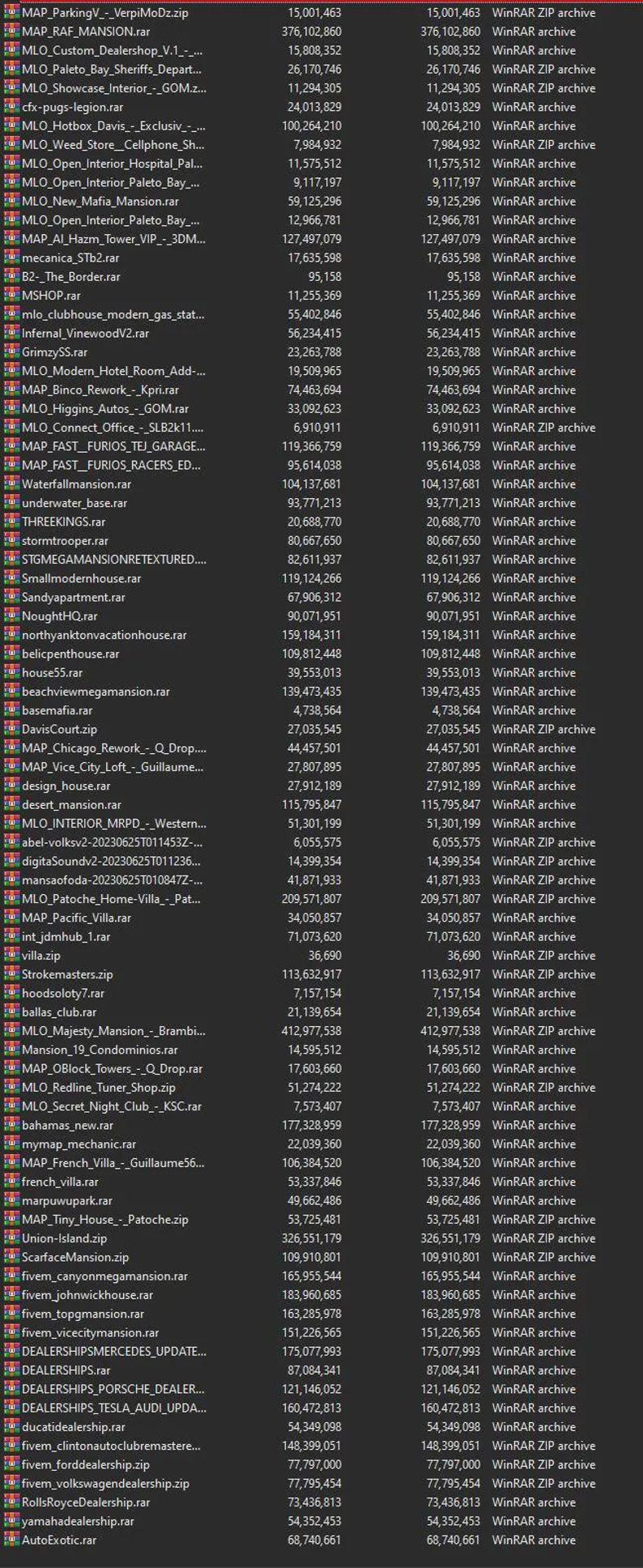 Fivem Script & MLO Pack | 5000+ Ready Files - Etsy