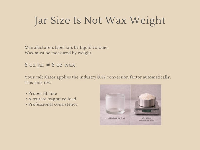 Editable Excel Formula Calculator for Wax and Fragrance Oil Candle ...