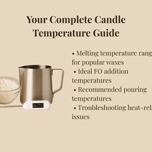 Candle Making Cheat Sheet, Wax Melting, FO and Pouring Chart, Printable ...